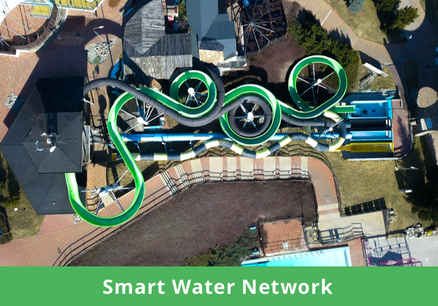 Friendtrol - Solutions